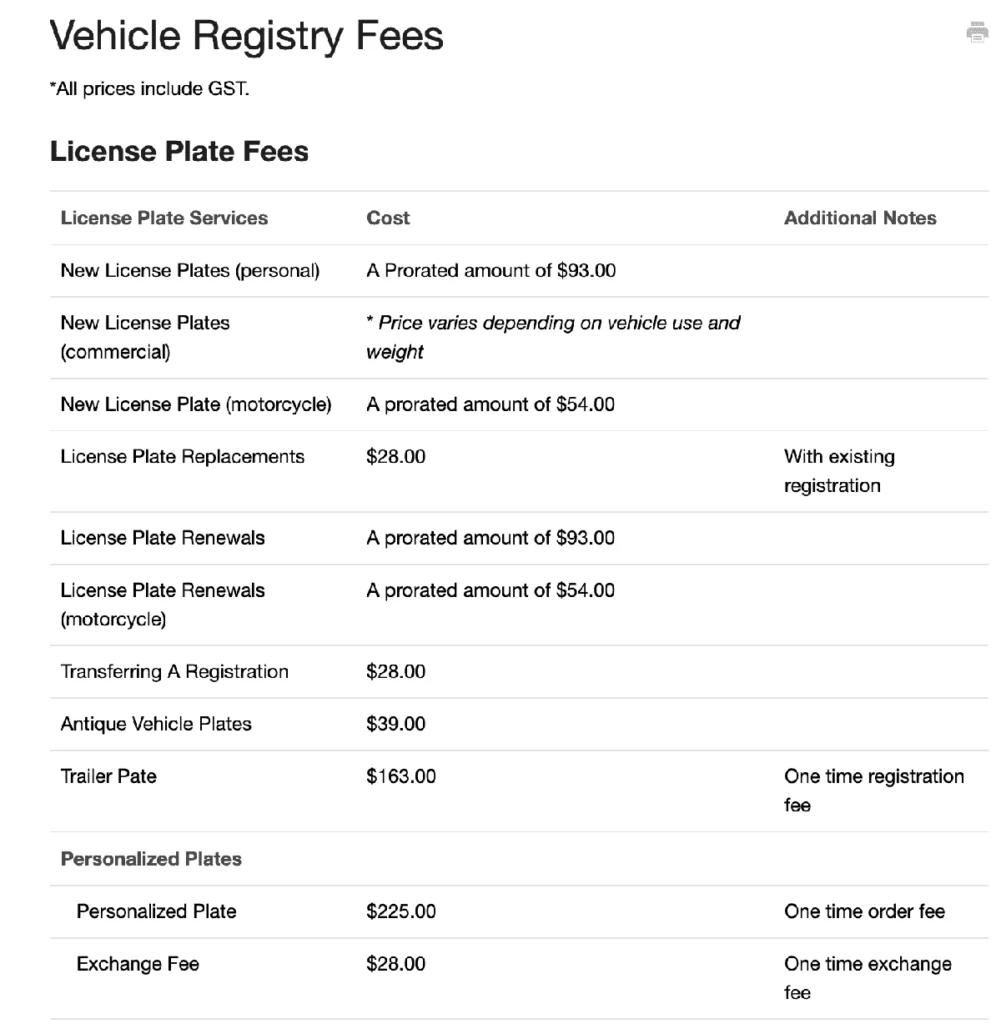 Rego Check | Verify Your Car Registration Online - VicRoads